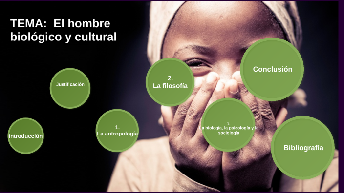 El hombre biológico y cultural by argenis baez on Prezi