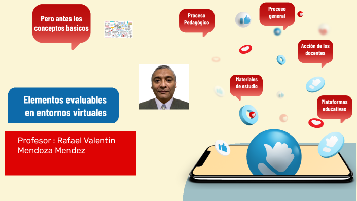 Elementos evaluables en entornos virtuales by Rafael Mendoza on Prezi Elementos evaluables en entornos virtuales by Rafael Mendoza on Prezi