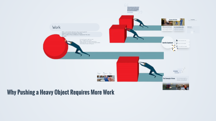 The Physics of Pushing Heavy Objects by YahyeR. Ali on Prezi
