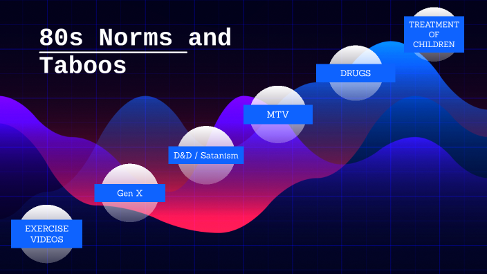 80s norms and taboos by Jonathan Meyer on Prezi