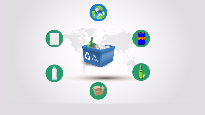 Single-stream recycling by Justin Sanfilippo on Prezi
