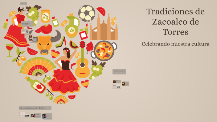 Tradiciones de Zacoalco de Torres by maribel campos on Prezi