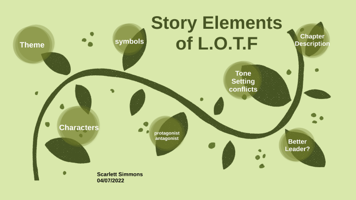 Story Elements of LOTF by scarlett simmons on Prezi