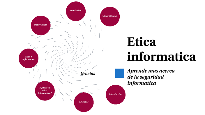 etica informatica by camila torres on Prezi