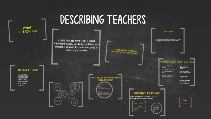 DESCRIBING TEACHERS by Güllü Yanık on Prezi