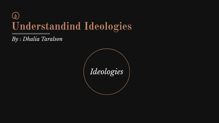 Ideologies Mind Map by Dhalia Tea on Prezi