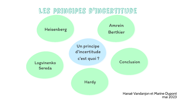 Principes d'incertitude by Marine Dupont on Prezi
