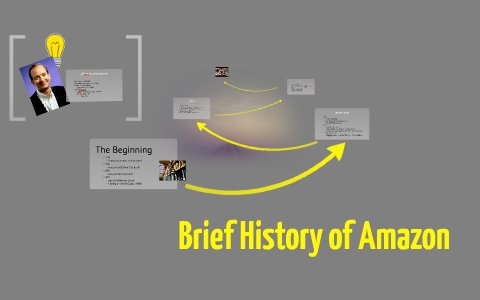 Brief History of Amazon by Emily Kooistra on Prezi