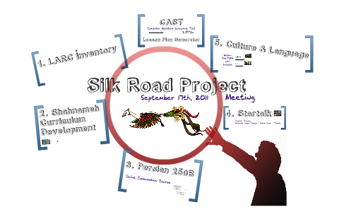 Silk Road Project Meeting by Evan Rubin on Prezi