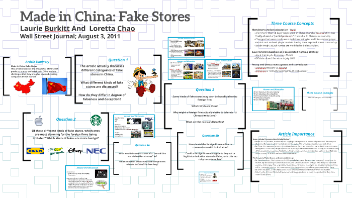 Made in China: Fake Stores by