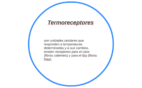 Termoreceptores by on Prezi