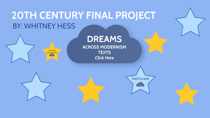 20th Century Final Project - Whitney Hess by Whitney Hess on Prezi