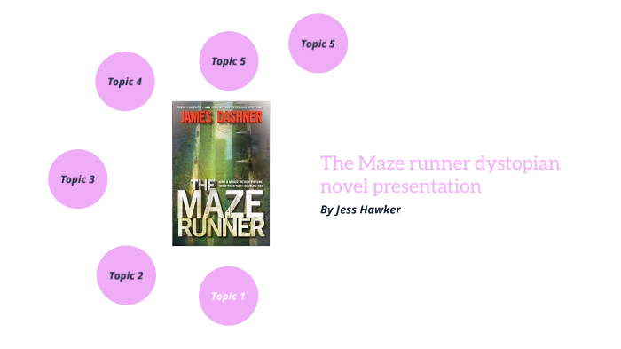 Year 10 Dystopian Novel presentation by Jessica Hawker on Prezi