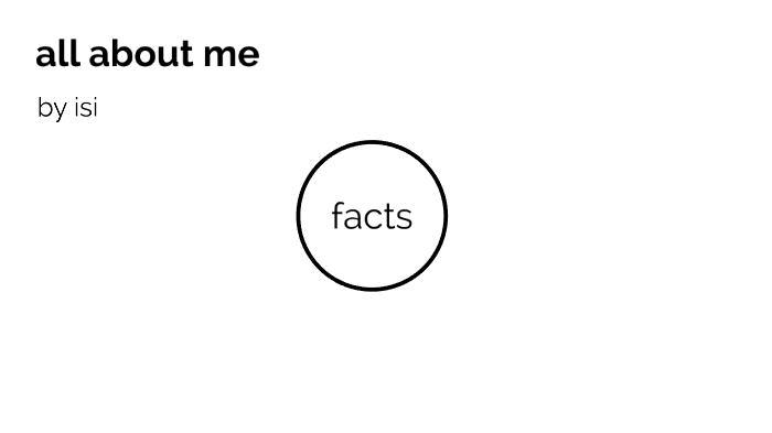 TRY OUT by isobel muir on Prezi