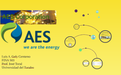 AES Corporation by on Prezi