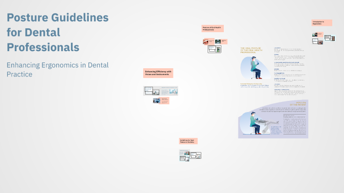 Posture Guidelines for Dental Professionals by Sofia Paulo on Prezi