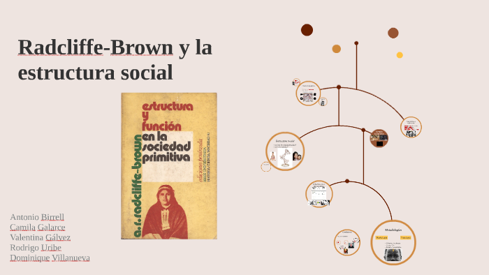 Radcliffe-Brown y la estructura social by Dominique Villanueva on Prezi