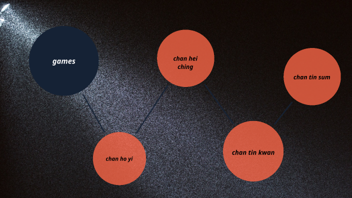 1B Group 1 2 3 4 games by Chan Hei Ching Chan Hei Ching