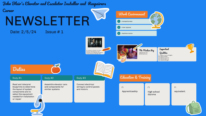 dffhh by John Blair on Prezi