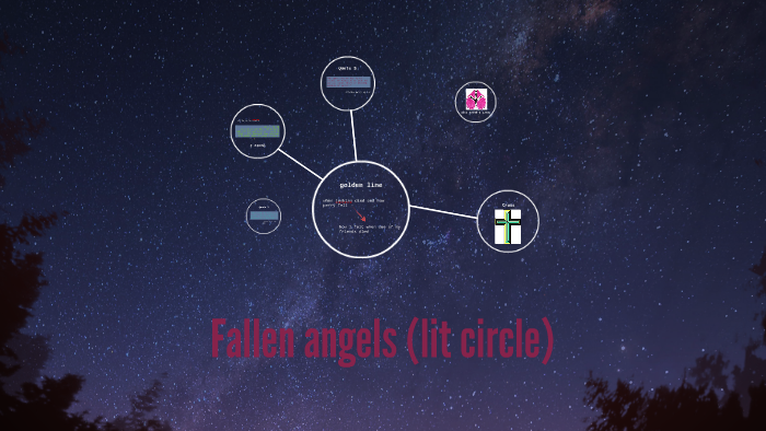 Fallen Angels Perry Quotes