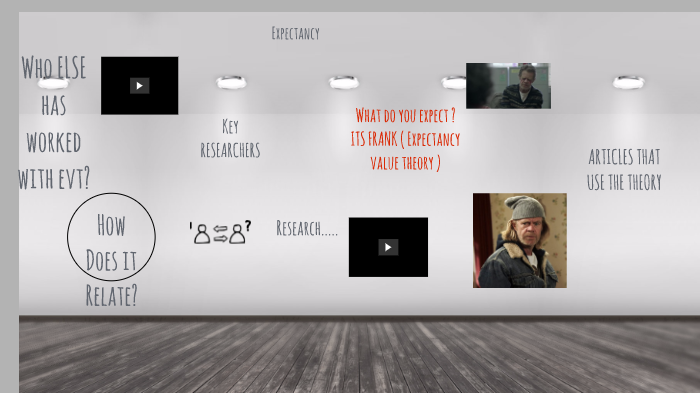 Interactive Media by wesley mulligan on Prezi