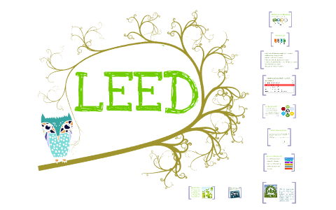 Presentacion LEED by Julián Ríos on Prezi