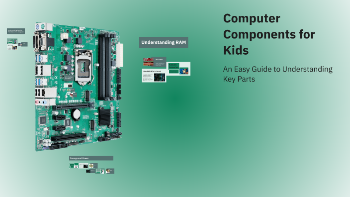 Computer Components for Kids by Sam Down on Prezi