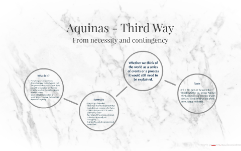 Aquinas - Third Way by on Prezi