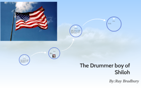 The Drummer boy of Shiloh by Tommy Yang on Prezi