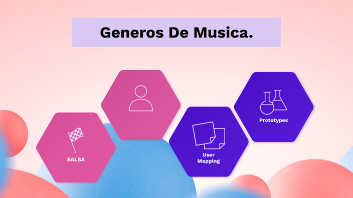 Generos de musica by M'alory G'b on Prezi
