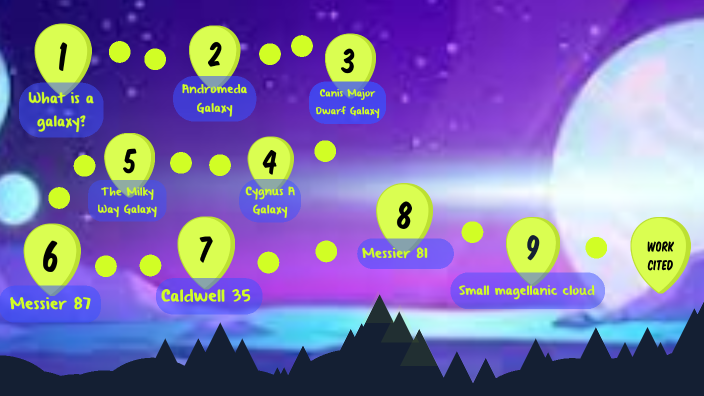 Galaxy imagine the universe by Brayan Hernandez on Prezi