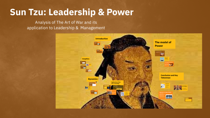 Sun Tzu: Leadership & Power by Francisco Coronel Rojas on Prezi