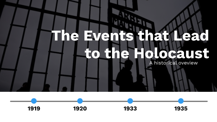 The Events that Lead to the Holocaust by Capri Morey on Prezi
