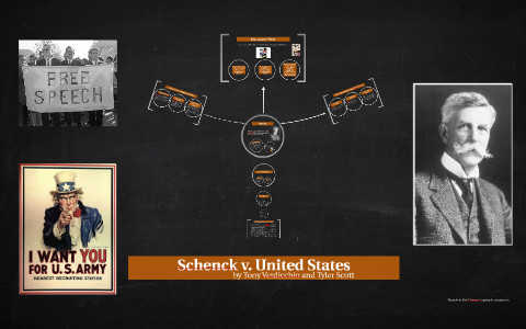 Schenck v. United States by Tony Verdicchio on Prezi