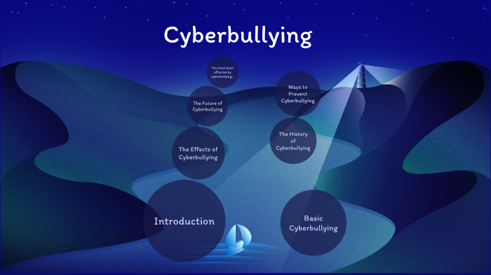 Cyberbullying by Madison Snodgrass on Prezi