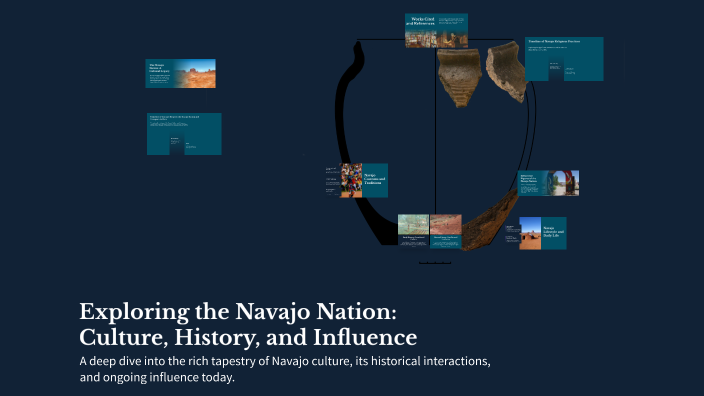 Exploring the Navajo Nation: Culture, History, and Influence by Tristan ...