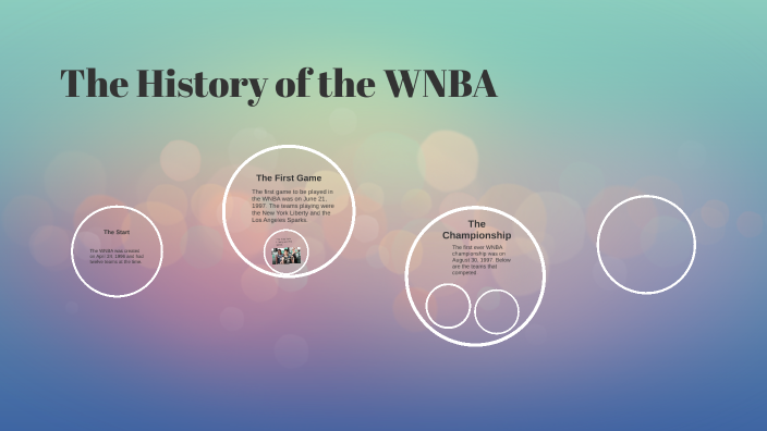 The History of the WNBA by Maya Knapp on Prezi