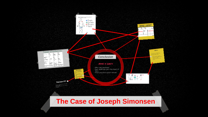 The Case of Joseph Simonsen by Miranda Martinez on Prezi