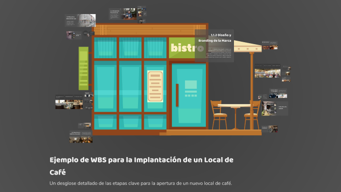 Ejemplo de WBS para la Implantación de un Local de Café by Oscar ...