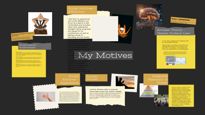 Hanane's Motives/Unit Project by 20 20 on Prezi