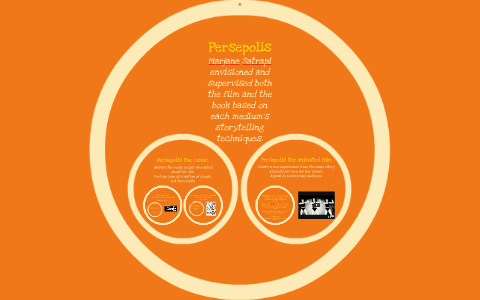 persepolis (final paper presentation) by Ashley Kang on Prezi