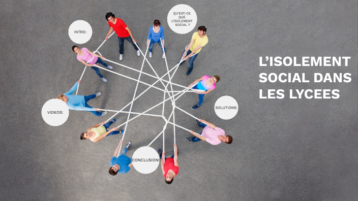 L’ISOLEMENT SOCIAL by Ethan Ferrer on Prezi