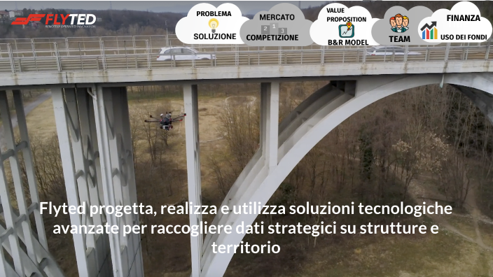 FLYTED PITCH by Rosa Cino on Prezi