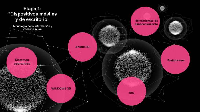 TIC"etapa 1" by dana perez on Prezi