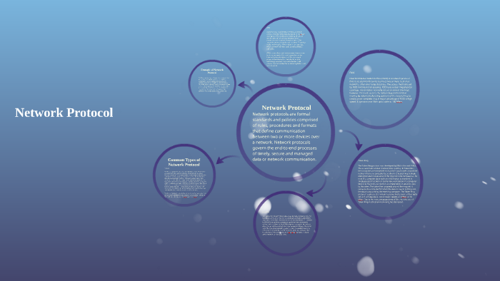 Network Protocol by ivhan etac on Prezi