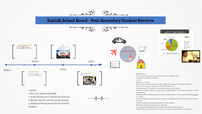 Kativik School Board - Post-Secondary Student Services by Jason ...