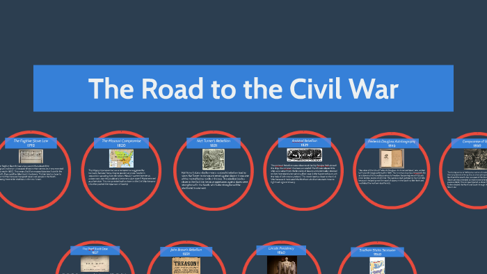The Road to the Civil War-A Timeline by Lara Janosz on Prezi