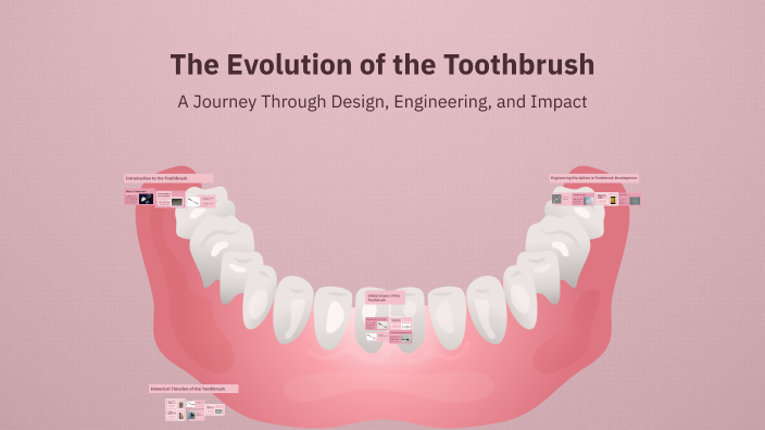 The Evolution of the Toothbrush by Jackson Grafflin on Prezi