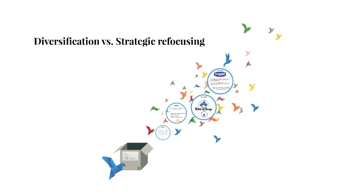 Diversification vs. Strategic refocusing by JU Anonyme on Prezi