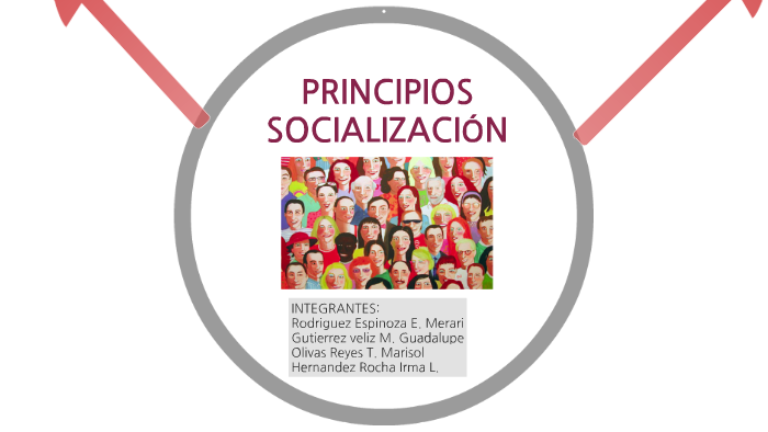 PRINCIPIOS DE SOCIALIZACION by Merari Rodriguez on Prezi